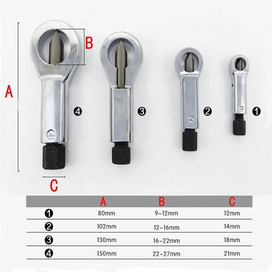 Domom Nut Splitter Pro Rusted Seized Nuts Cutter – msheep.com